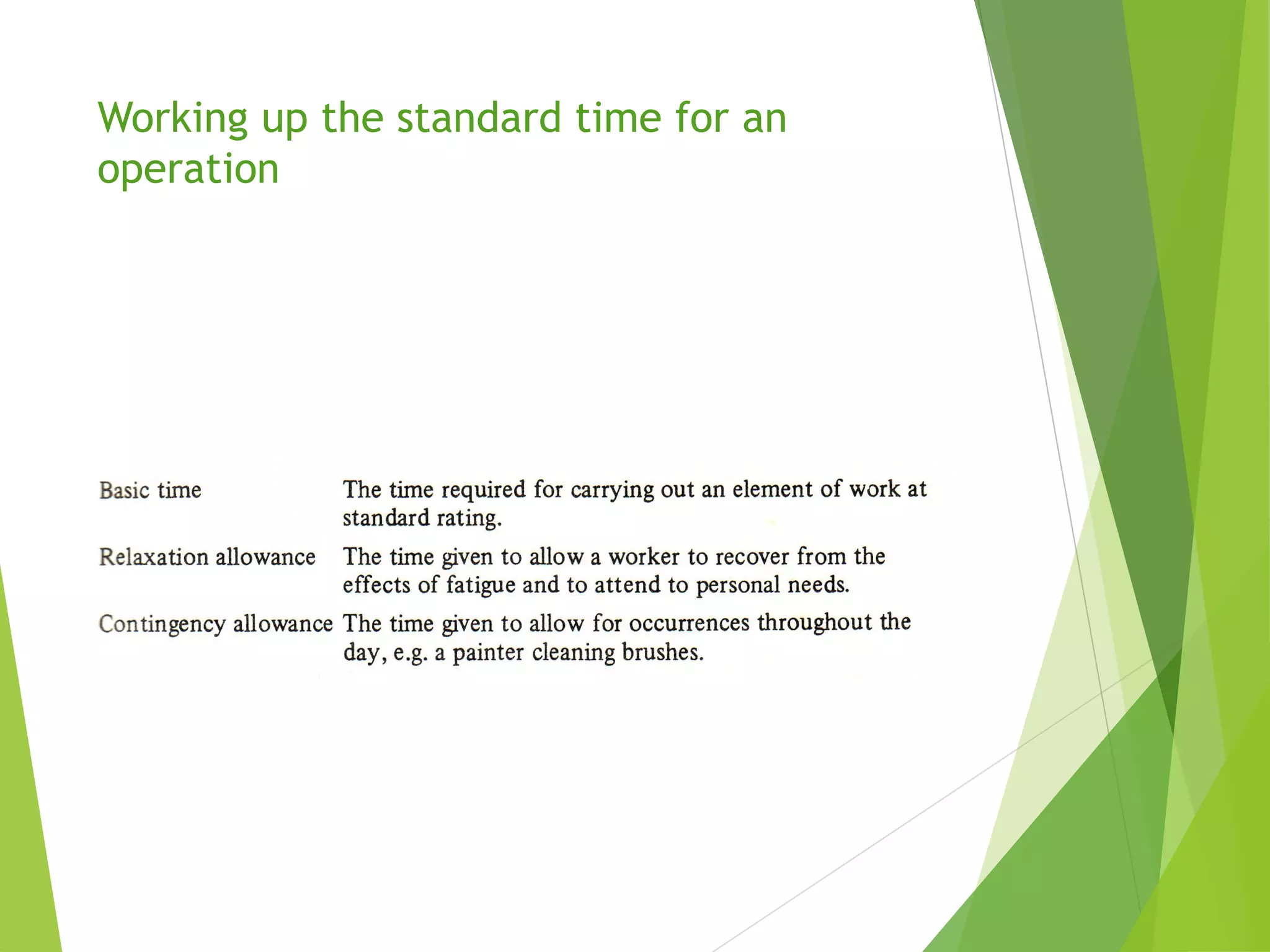 Work Measurement.pdf