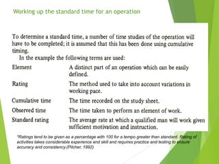 Work Measurement.pdf