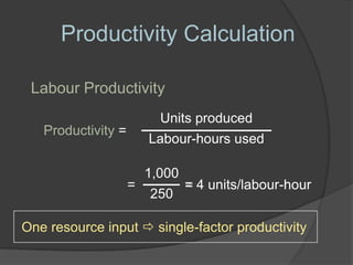 Work measurement and productivity | PPTX