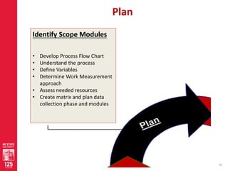 Work Measurement direct and indirect time study | PDF