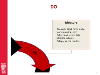 Work Measurement direct and indirect time study | PDF