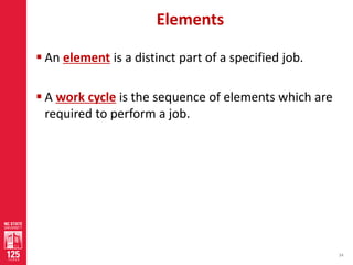 Work Measurement direct and indirect time study | PDF