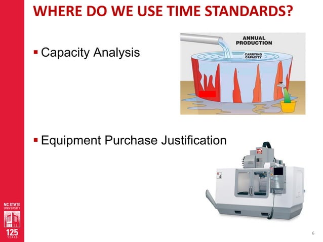Work Measurement direct and indirect time study | PDF | Business ...