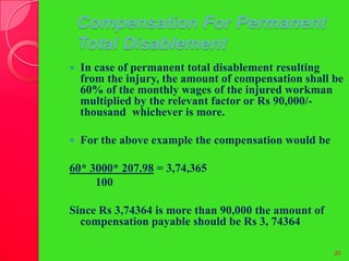 The Workmen's Compensation Act, 1923 | PPSX