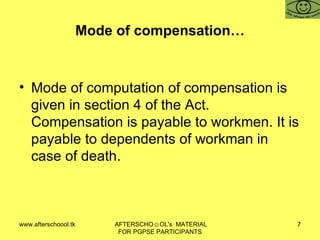 Workmens Compensation Act, 1923 | PPS