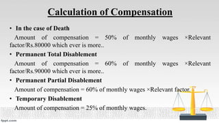 Workmen Compensation Act 1923 | PPTX