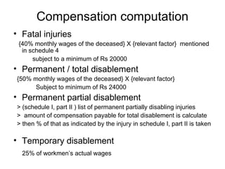 Workmen s compensation_act_1923_196(2) | PPT | Injuries | Diseases and ...