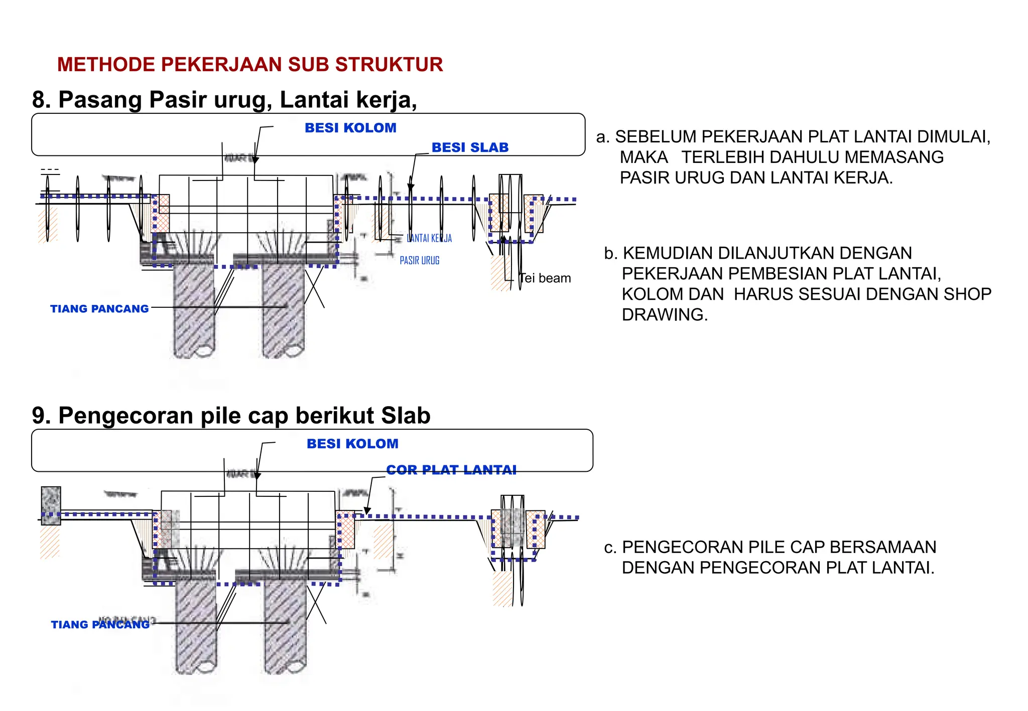 Work Method cara kerja pekejeraan struktur | PPTX
