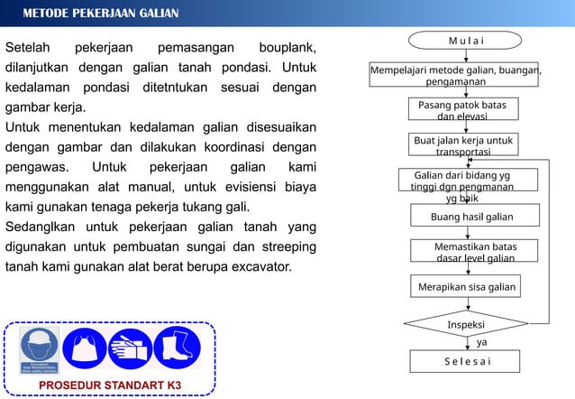 Work Method cara kerja pekejeraan struktur | PPTX