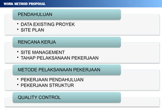 Work Method cara kerja pekejeraan struktur | PPTX