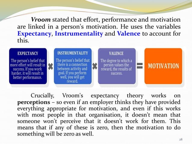 Work Motivation - seminar-by-Mohan-Kumar-G | PPT