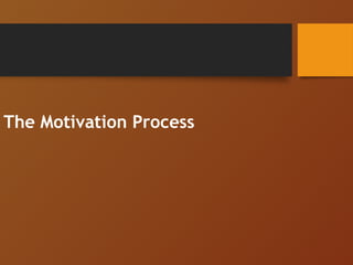 work motivation and in organizational psychology | PPTX