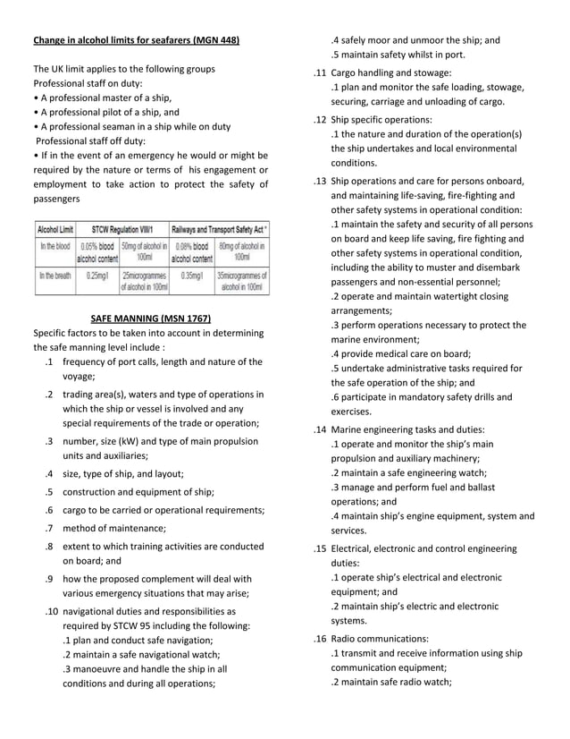 Work n rest hours & olb | PDF