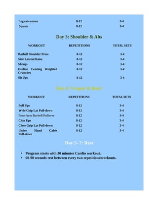 Workout | PDF