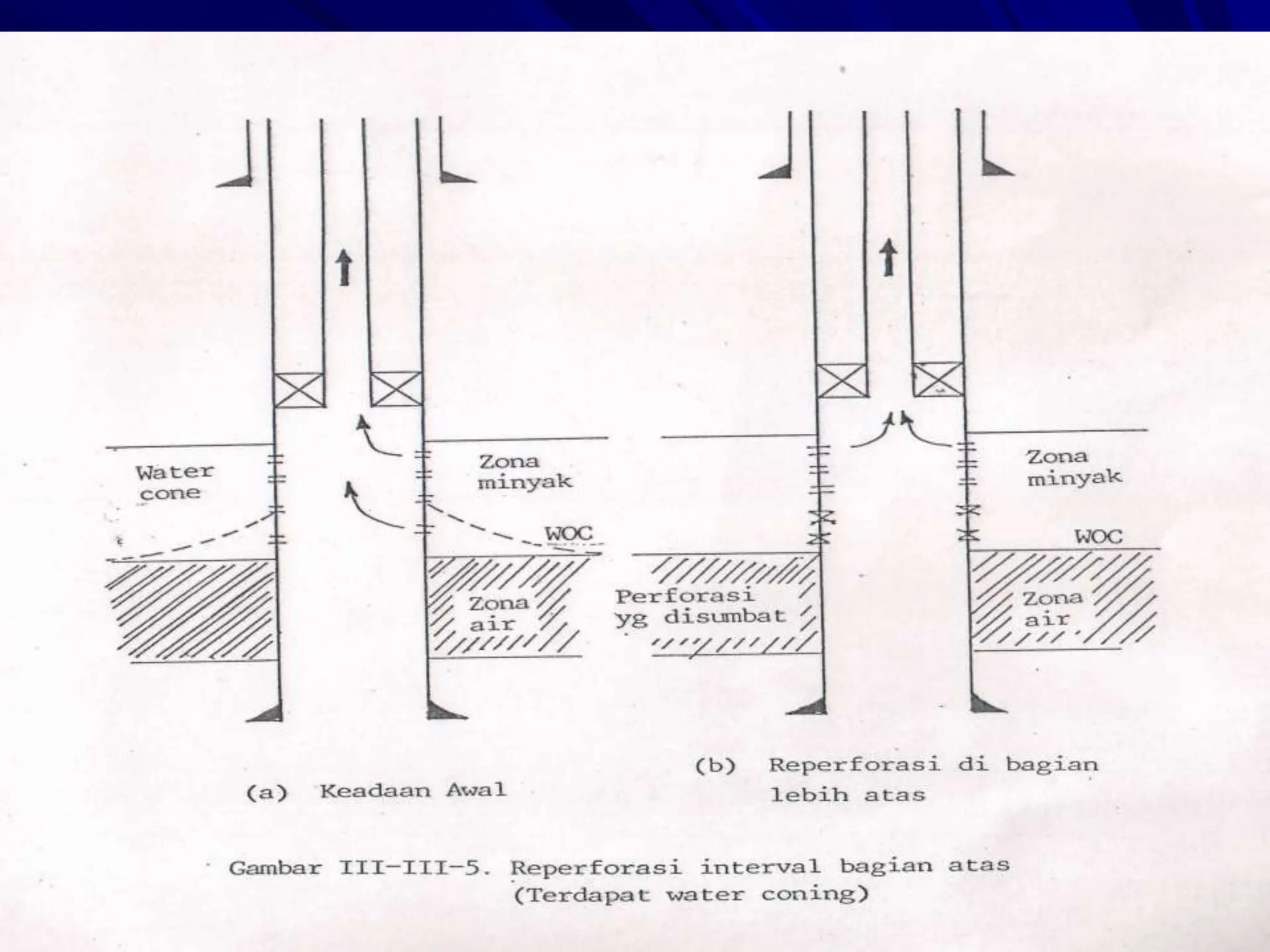 WORKOVER WELL SERVICE_______________________ | PPT