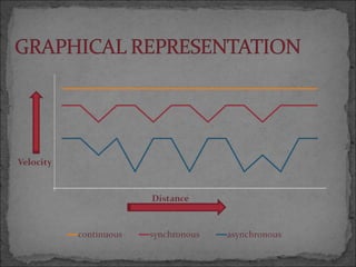 Work part transport method | PPT