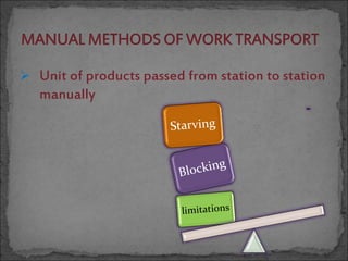 Work part transport method | PPT