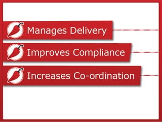 Workpepper; Learner Management Software. Improving delivery, reporting and compliance | PPTX ...