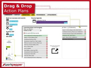 Workpepper; Learner Management Software. Improving delivery, reporting and compliance | PPTX ...
