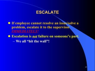 Work Performance & Prioritization | PPT