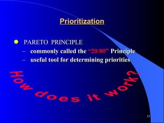Work Performance & Prioritization | PPT