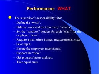 Work Performance & Prioritization | PPT