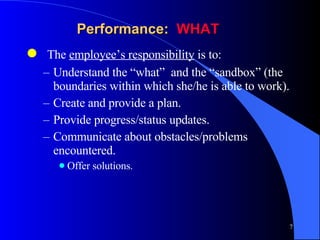 Work Performance & Prioritization | PPT