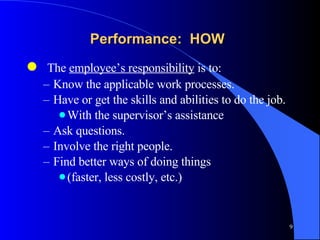 Work Performance & Prioritization | PPT