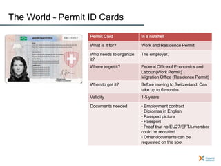 Work & Residence Permits in Switzerland - A Summary (2019) | PPTX
