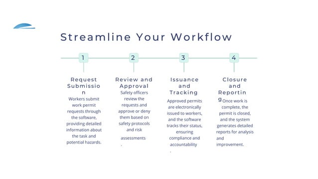 Work Permit Management Software | Safe Work Permit Solutions | PPT