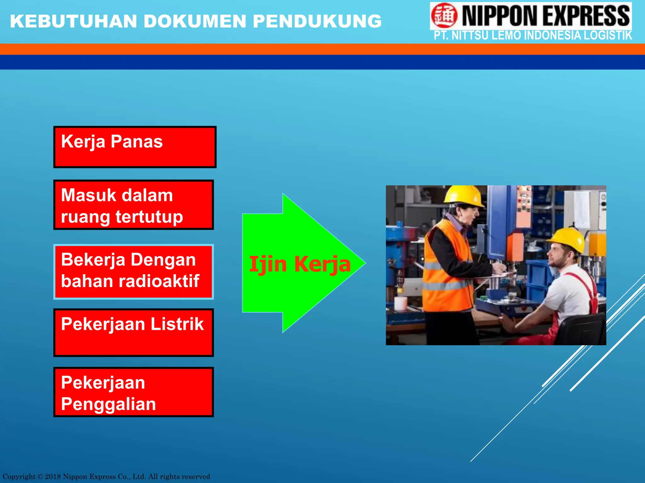 Work_Permit_ijin kerja berbahaya PPT.pptx
