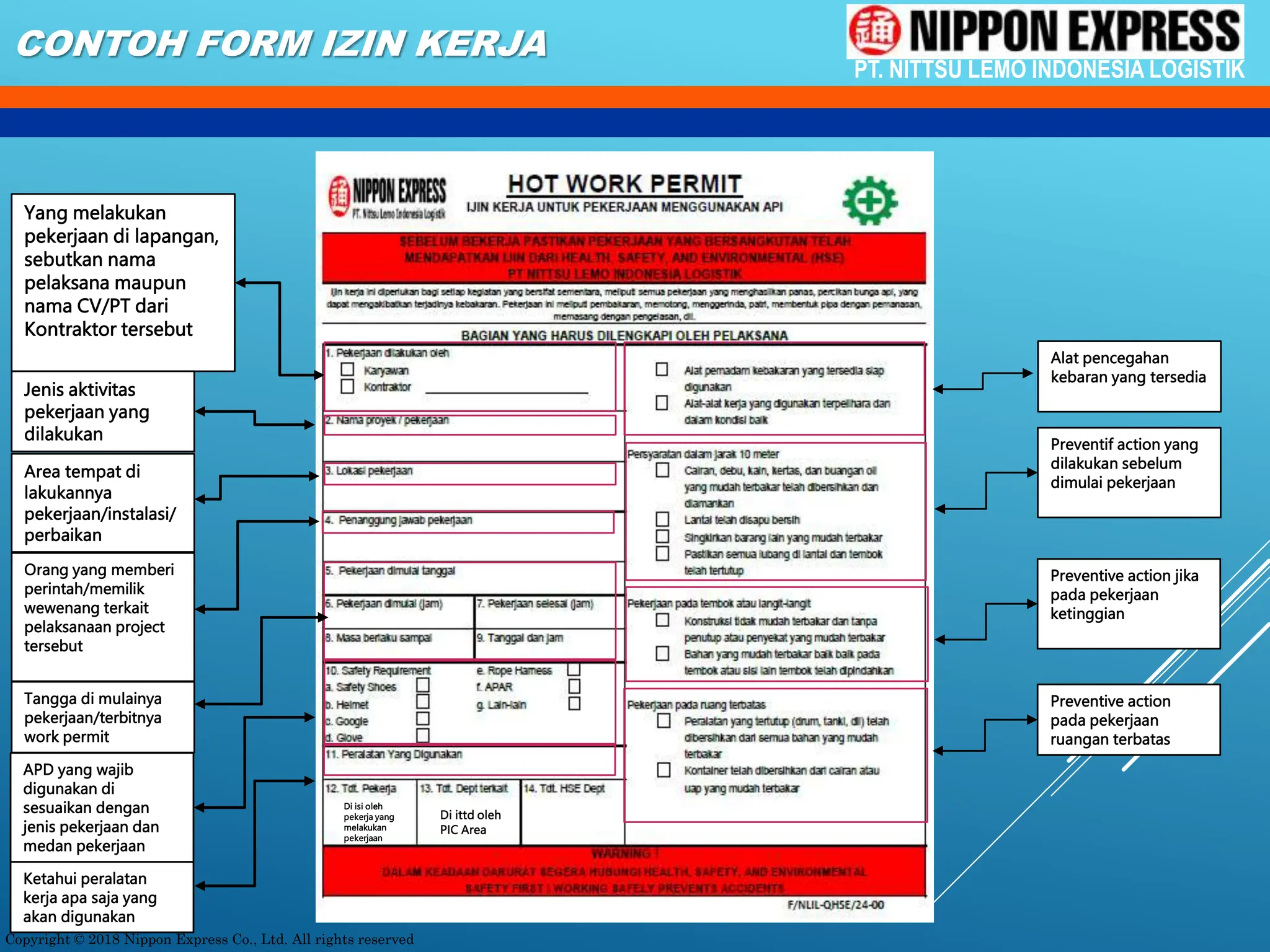 Work_Permit_ijin kerja berbahaya PPT.pptx