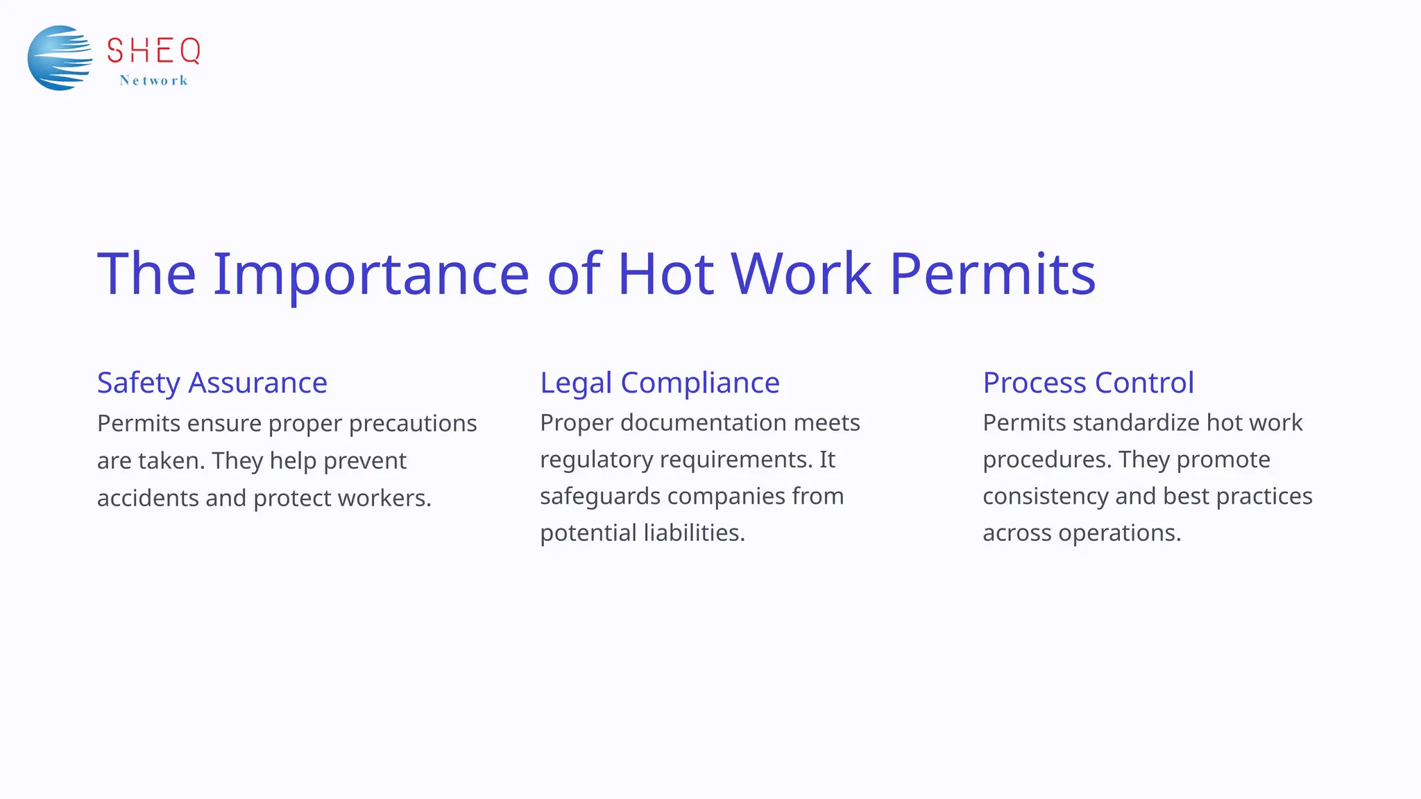 Hot Work Permit Management Software – SHEQ Network | PPT