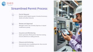 Hot Work Permit Management Software – SHEQ Network | PPT
