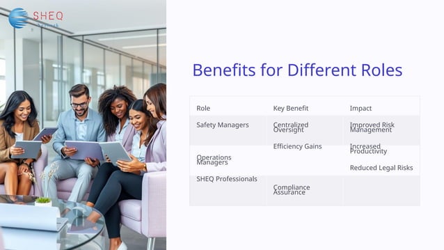 Hot Work Permit Management Software – SHEQ Network | PPT