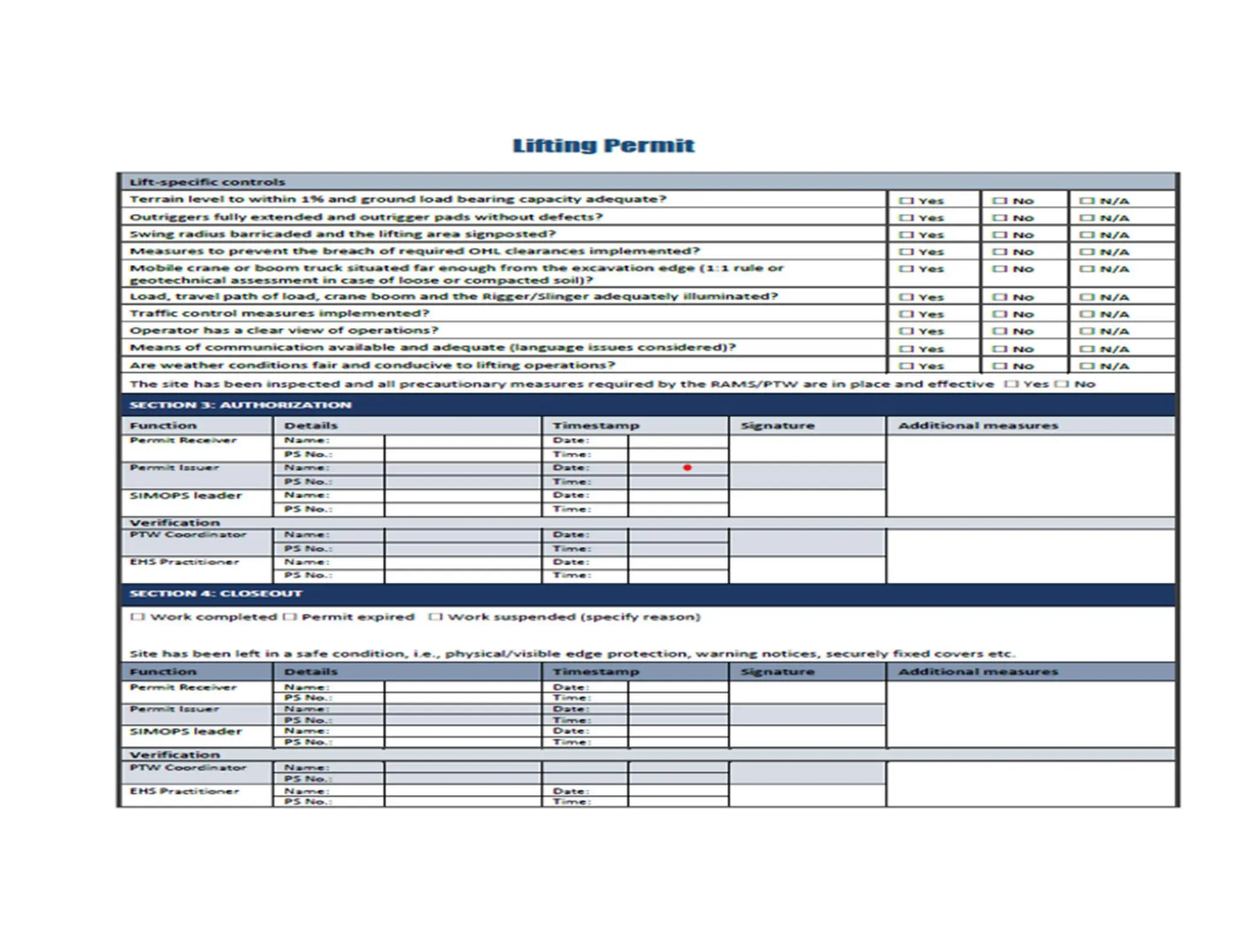 WORK PERMIT PROCEDURE FOR TRAINING AND AWARENESS.pdf