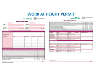 WORK PERMIT PROCEDURE FOR TRAINING AND AWARENESS.pdf