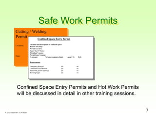 WORK PERMITS.ppt | PPT