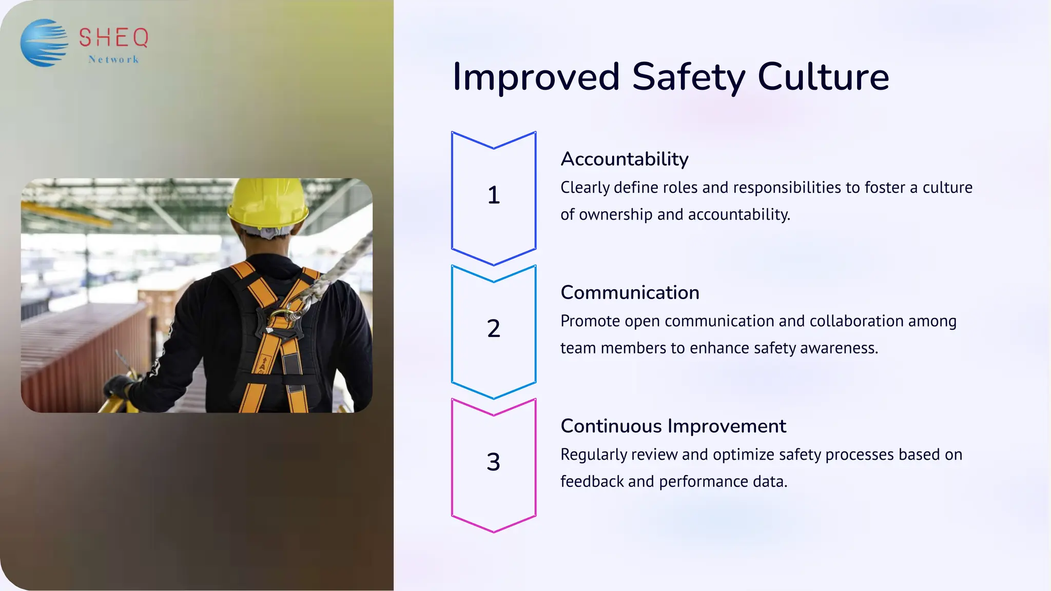 Enhance Safety with Safe Work Permit Management Software | PPT