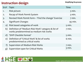 Work Permit System Conversion Course--Final.pptx