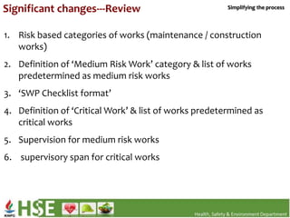Work Permit System Conversion Course--Final.pptx