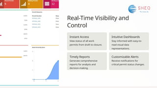 Safe Work Permit System Software for Contractors | PPT