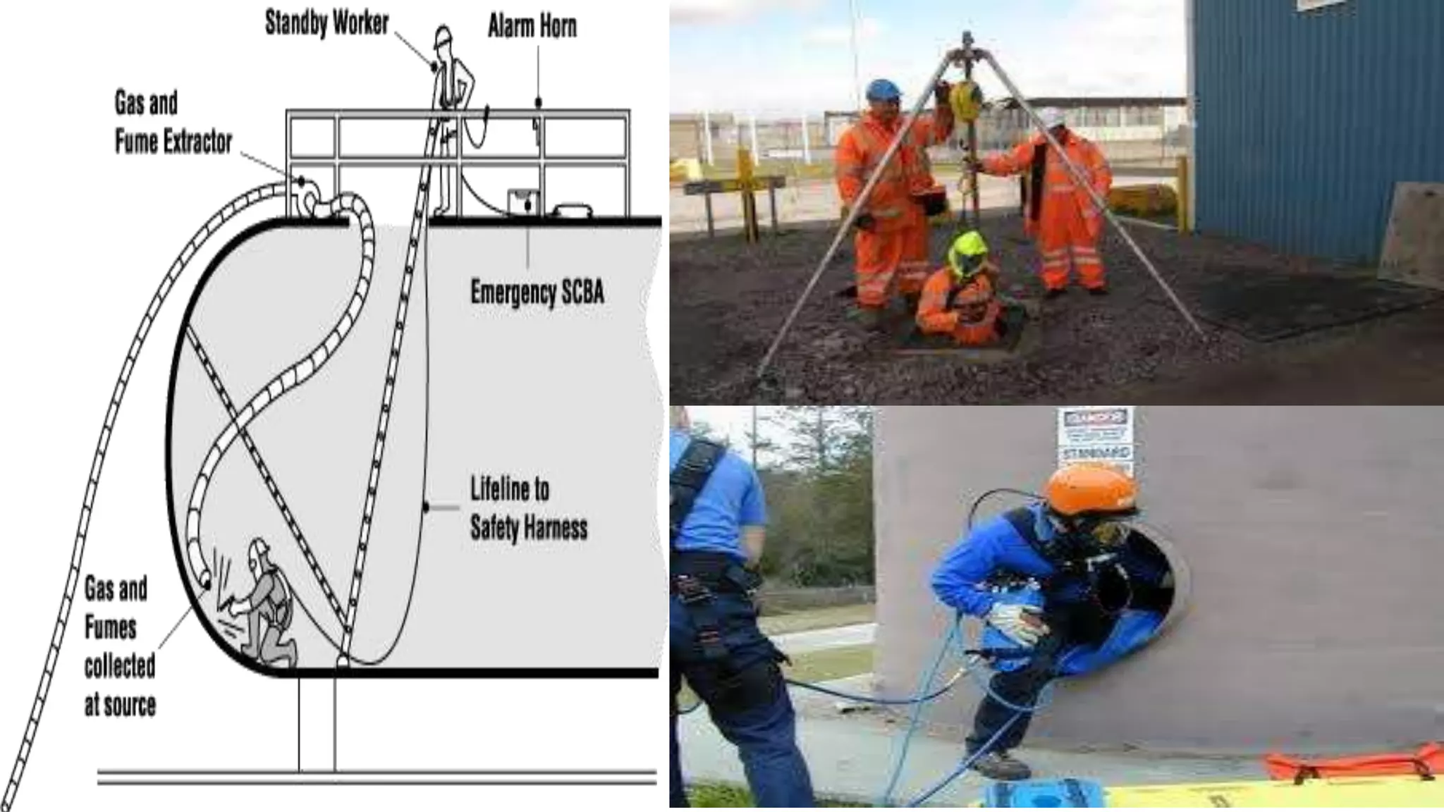 Permit to Work Training | PPTX