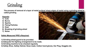 Permit to Work Training | PPTX