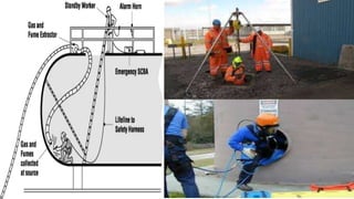 Permit to Work Training | PPTX