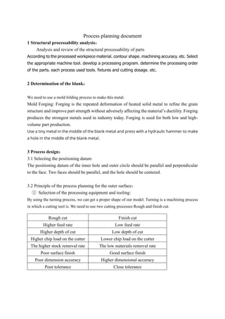 Workpiece drawing of drill.pdf