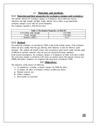 Workpiece rotation on edm | PDF