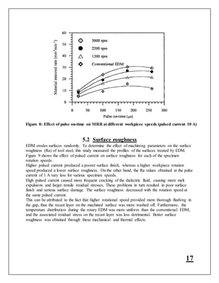 Workpiece rotation on edm | PDF