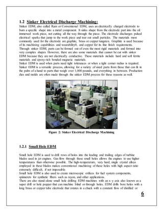 Workpiece rotation on edm | DOCX