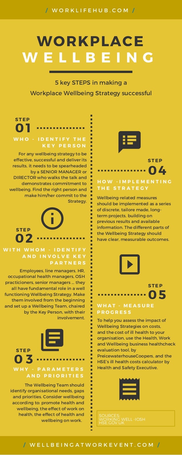 Workplace Wellbeing workplace-wellbeing